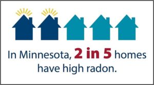 What Is Radon Testing? - Marigold Home Inspections - Minneapolis